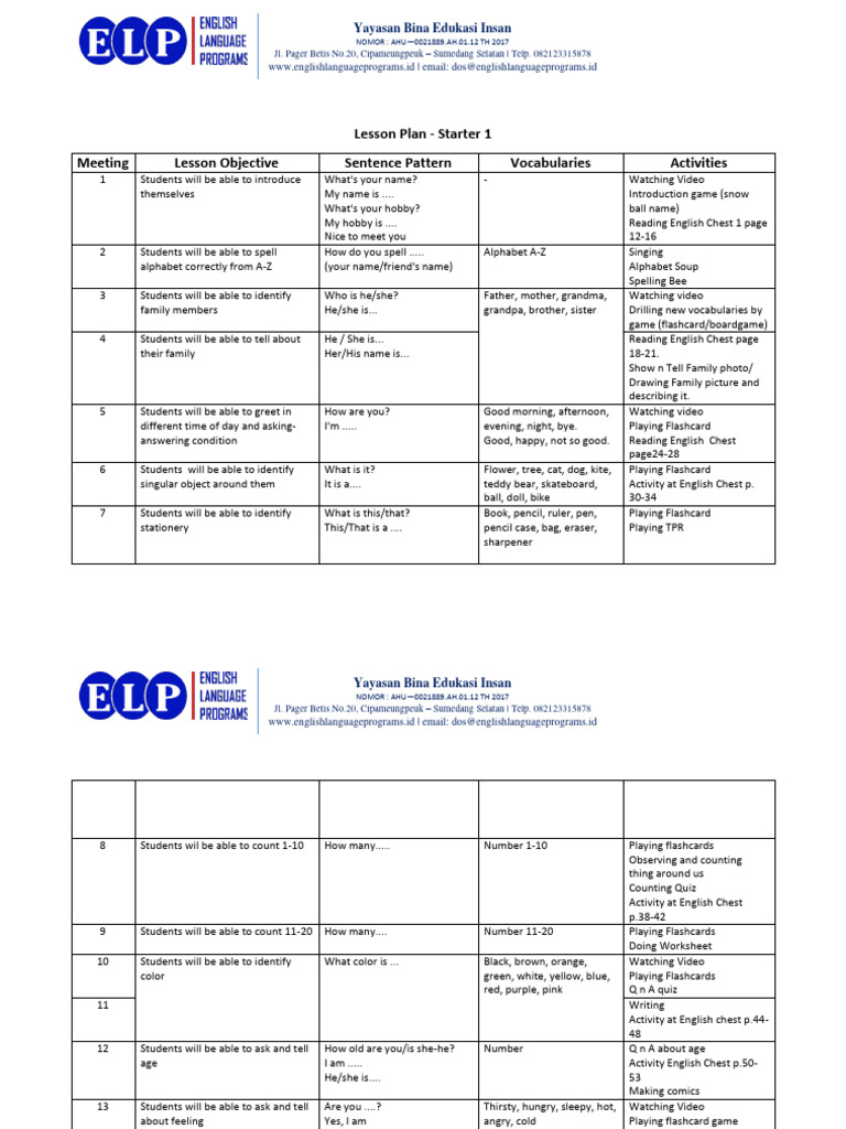English Starter Lesson Plan | PDF