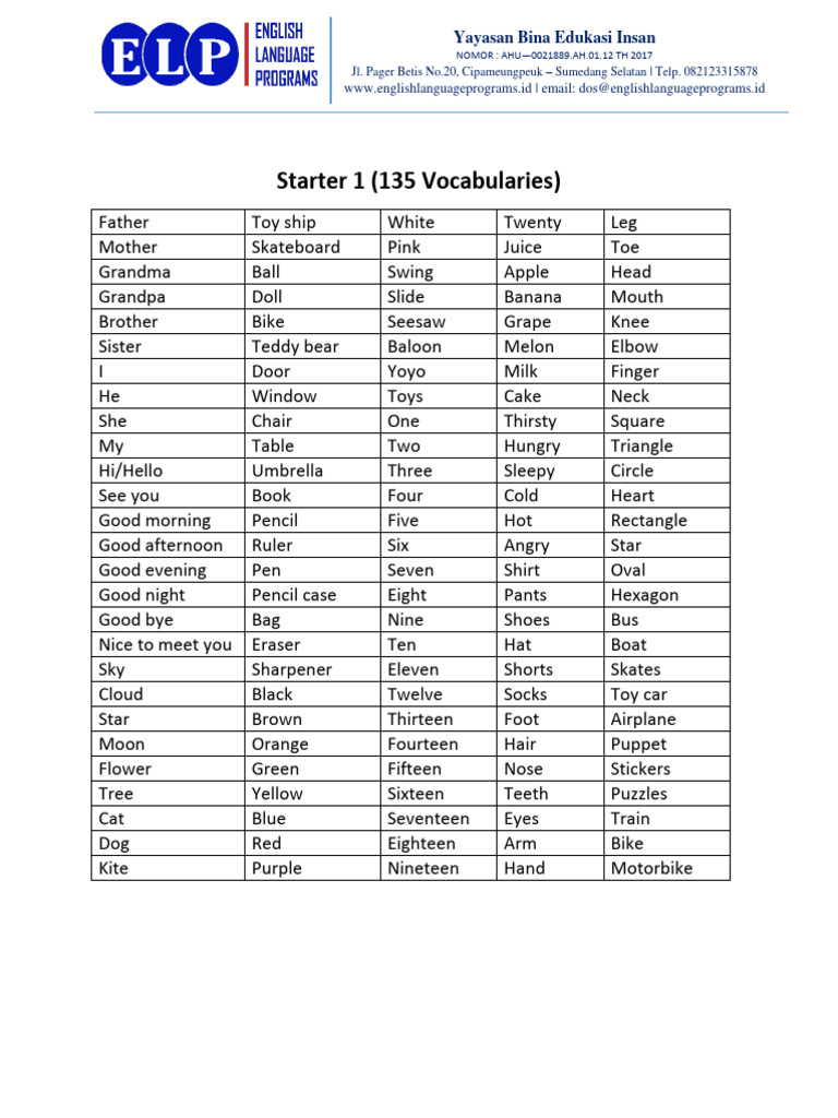 Word List Starter 1 | PDF
