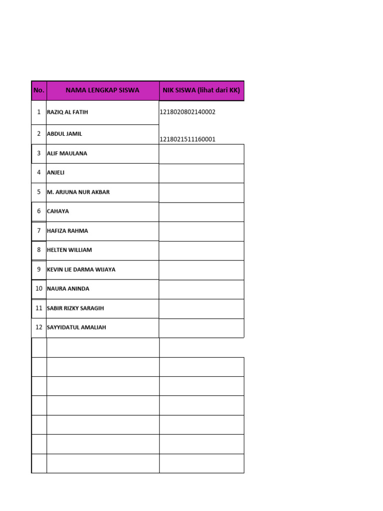 Format Pengajuan Pip | PDF