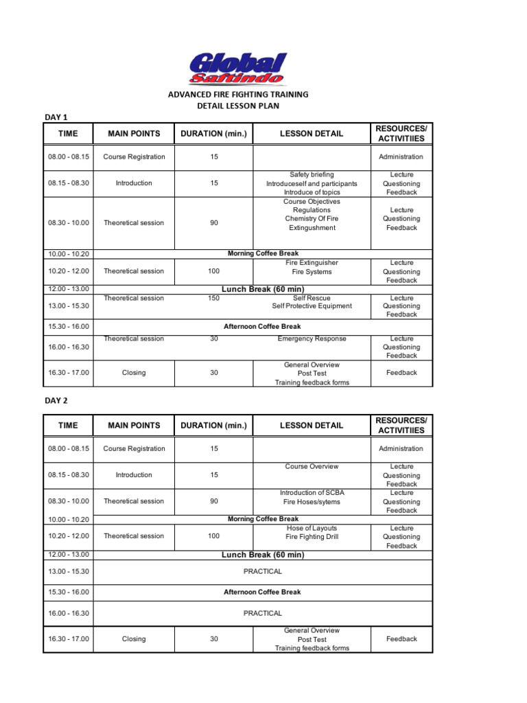 Advanced Fire Fighting | PDF | Firefighting | Safety