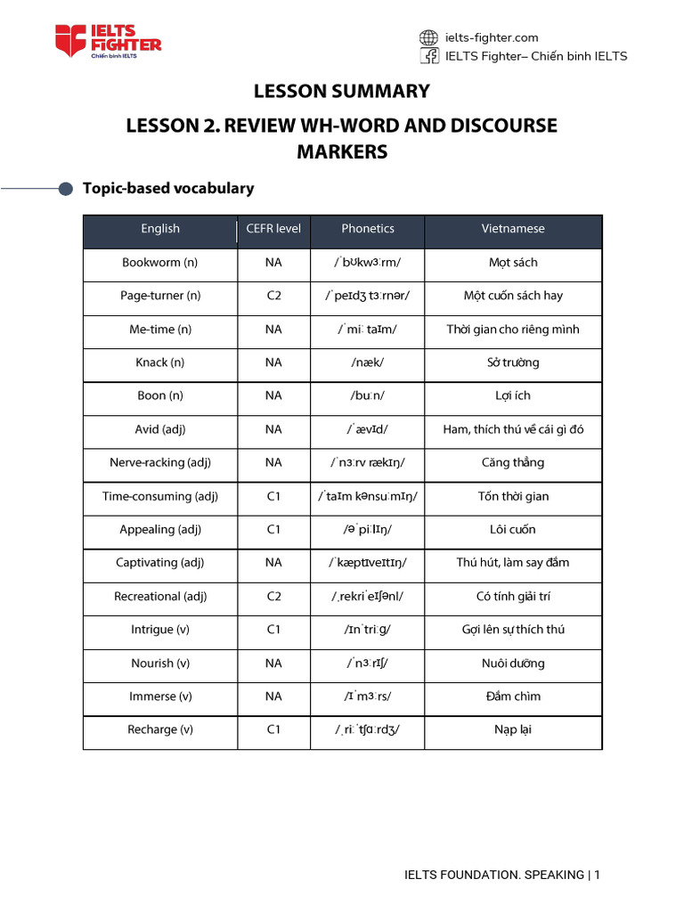 (Fighter 4) LS - Speaking - Lesson 2. Review Wh-Word and Discourse Markers | PDF