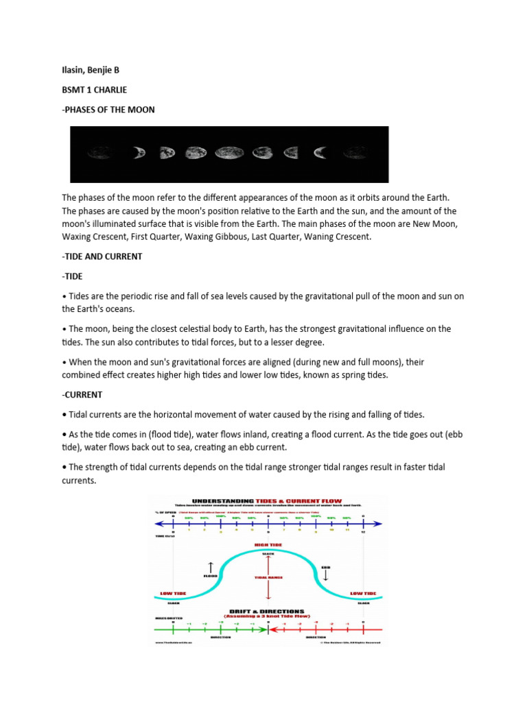 Moon Phases and Their Tide Effects | PDF | Science & Mathematics