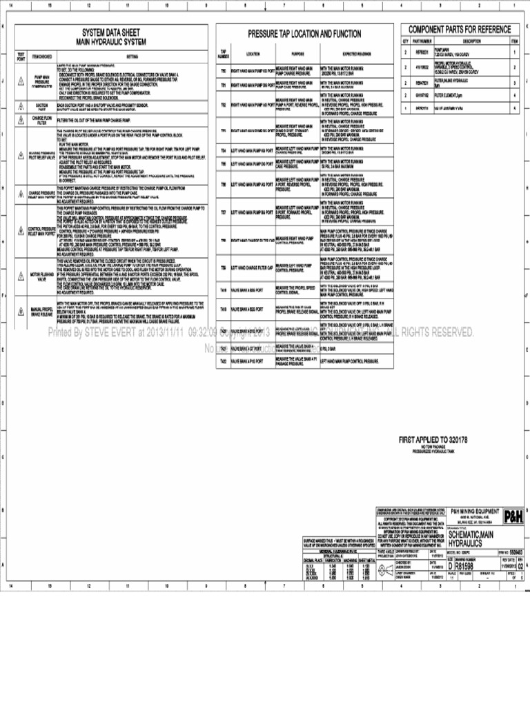 R81598, Hyd. Schematic | PDF