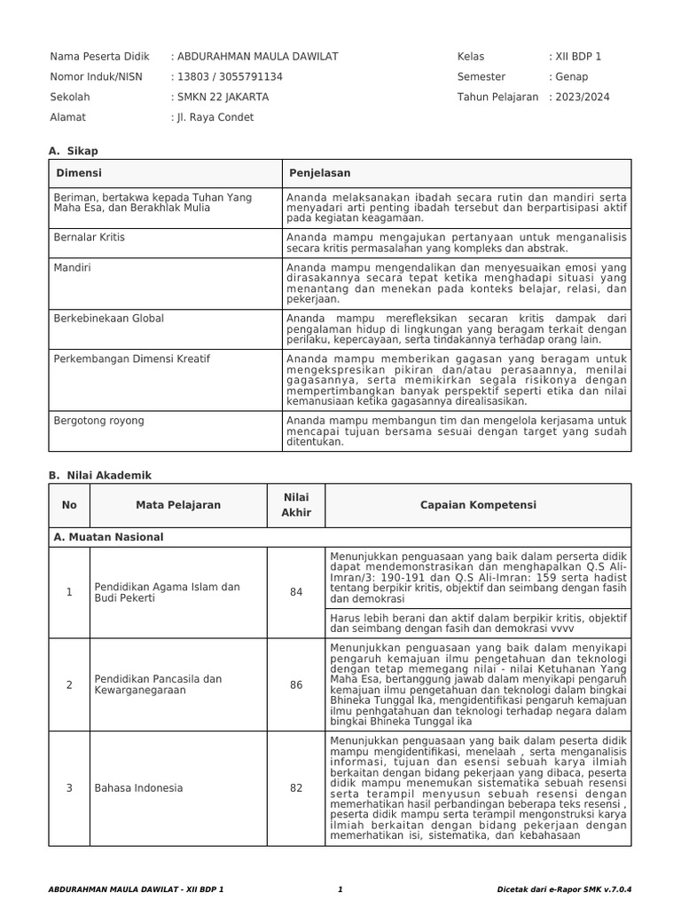 Rapor Abdurahman Maula Dawilat - Xii BDP 1 - 2 | PDF