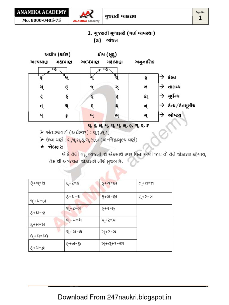 Gujarati Grammar | PDF