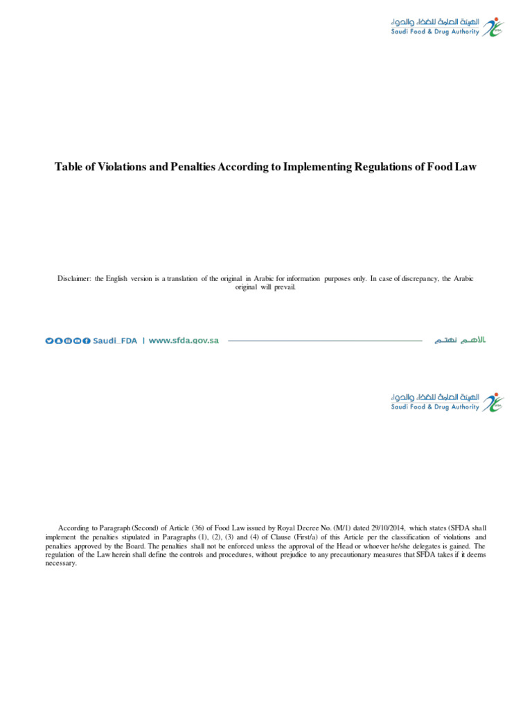 Food Law Violations and Penalties Guide | PDF | Meat | Hygiene