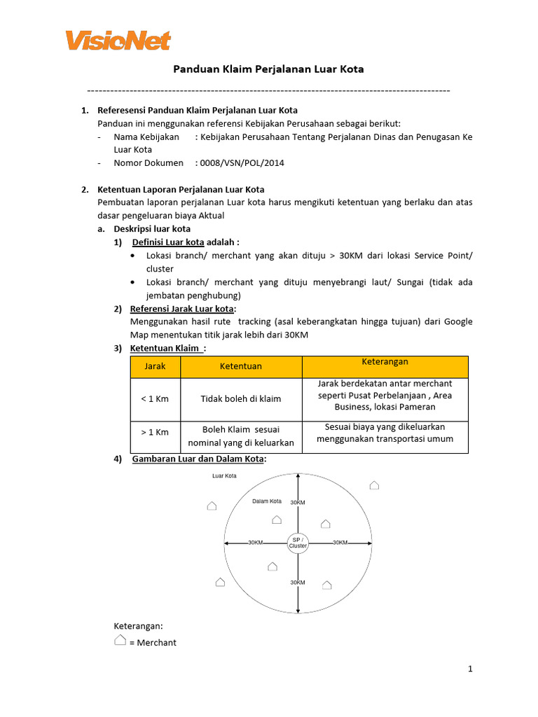 Panduan Klaim Perjalanan Luar Kota | PDF