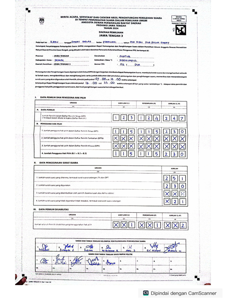 C Hasil DPRD Provinsi | PDF