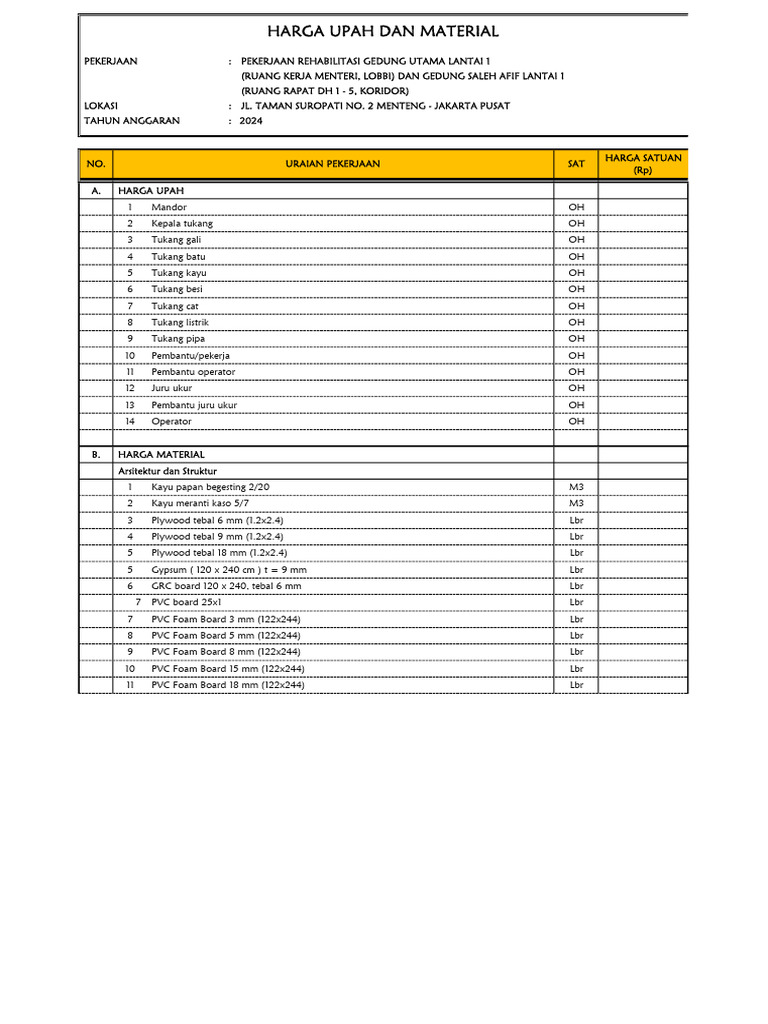Daftar Upah Bahan Dan Alat Rehab Ruang Menteri Dan Ruang Rapat DH | Download Free PDF | Building ...