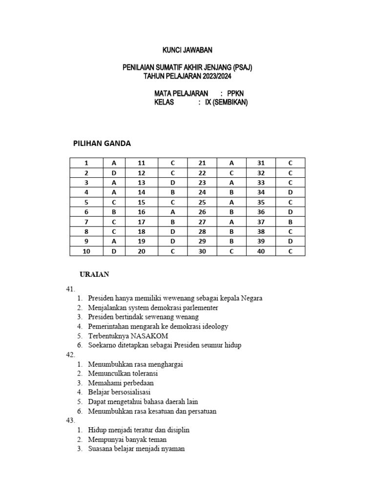 KUNCI JAWABAN PPKN KELAS 9 - PSAJ 2024 | PDF