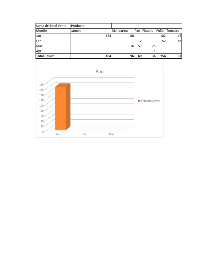 Grafico - Tarea s7 - Mary Cielo Ccama Ramos | PDF