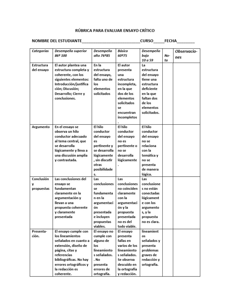 Rúbrica para Evaluar Ensayo Crítico | PDF | Ensayos
