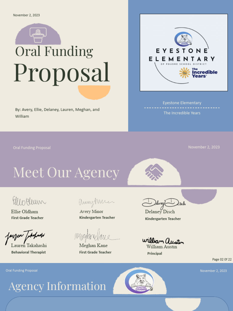 grant proposal presentation | PDF | Teachers | Classroom Management