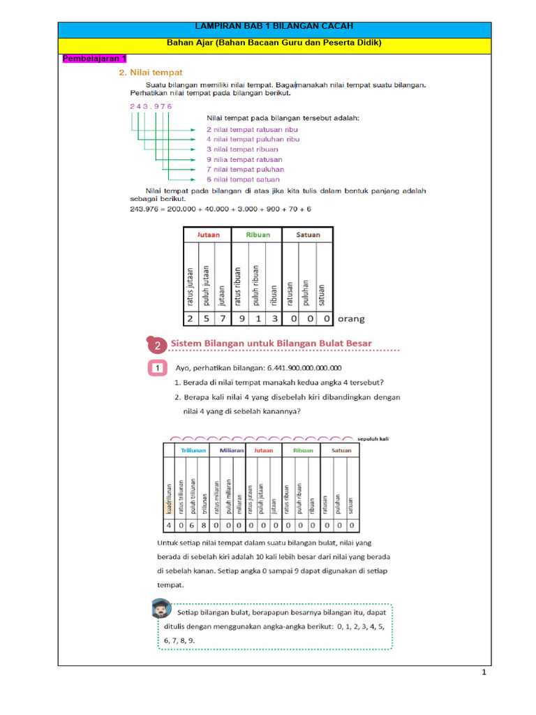 Lampiran MTK KLS Iv SMS 1 | PDF