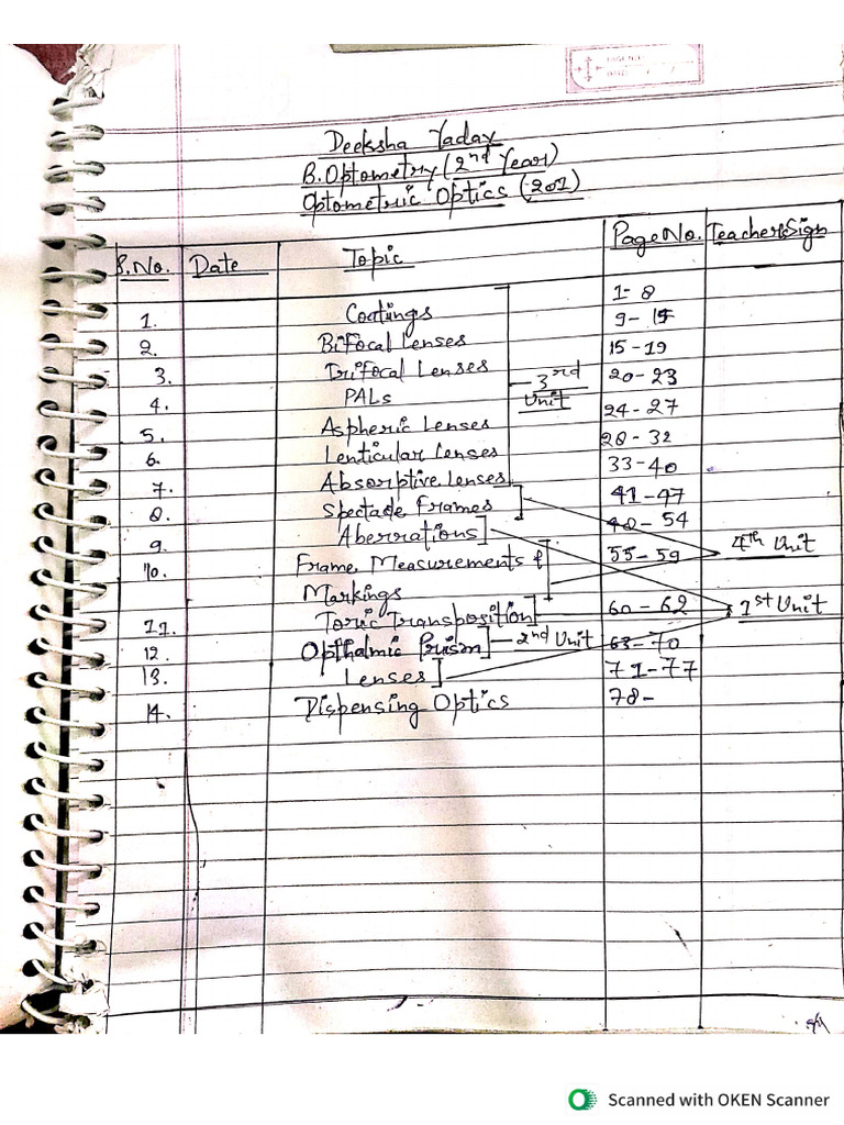 Optometry Optics | PDF