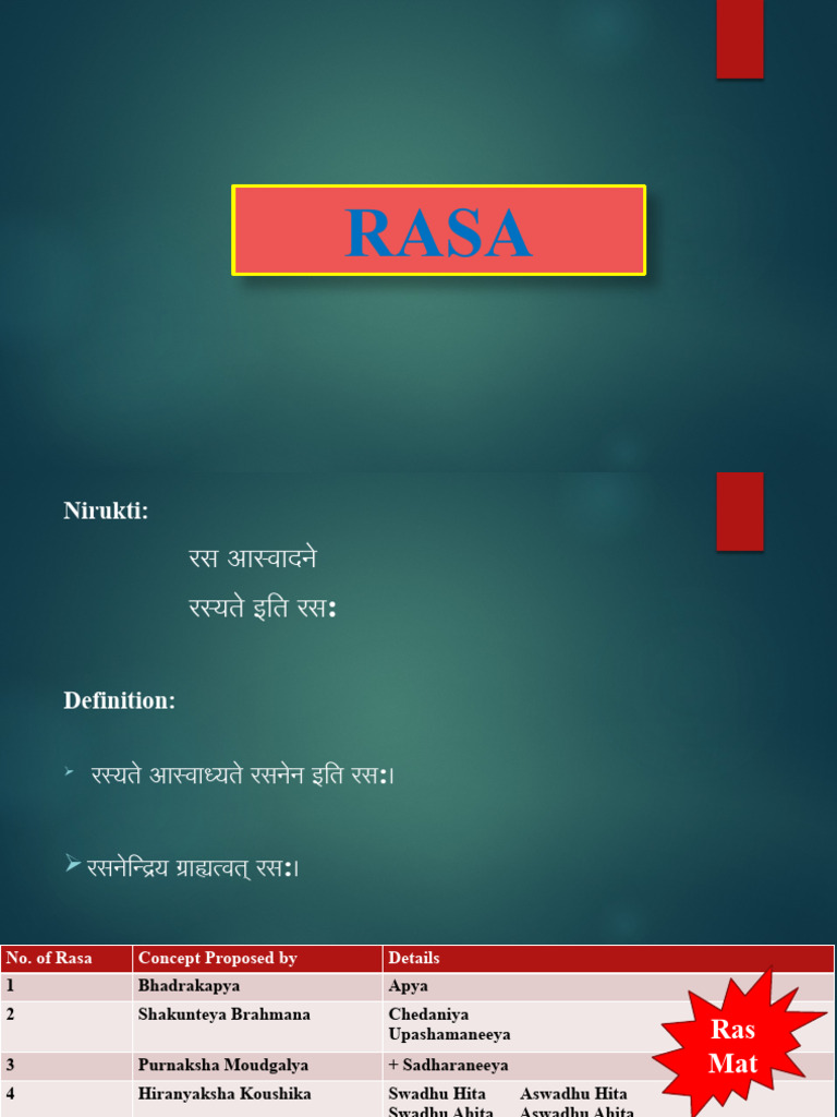 Rasa Note | PDF | Ayurveda