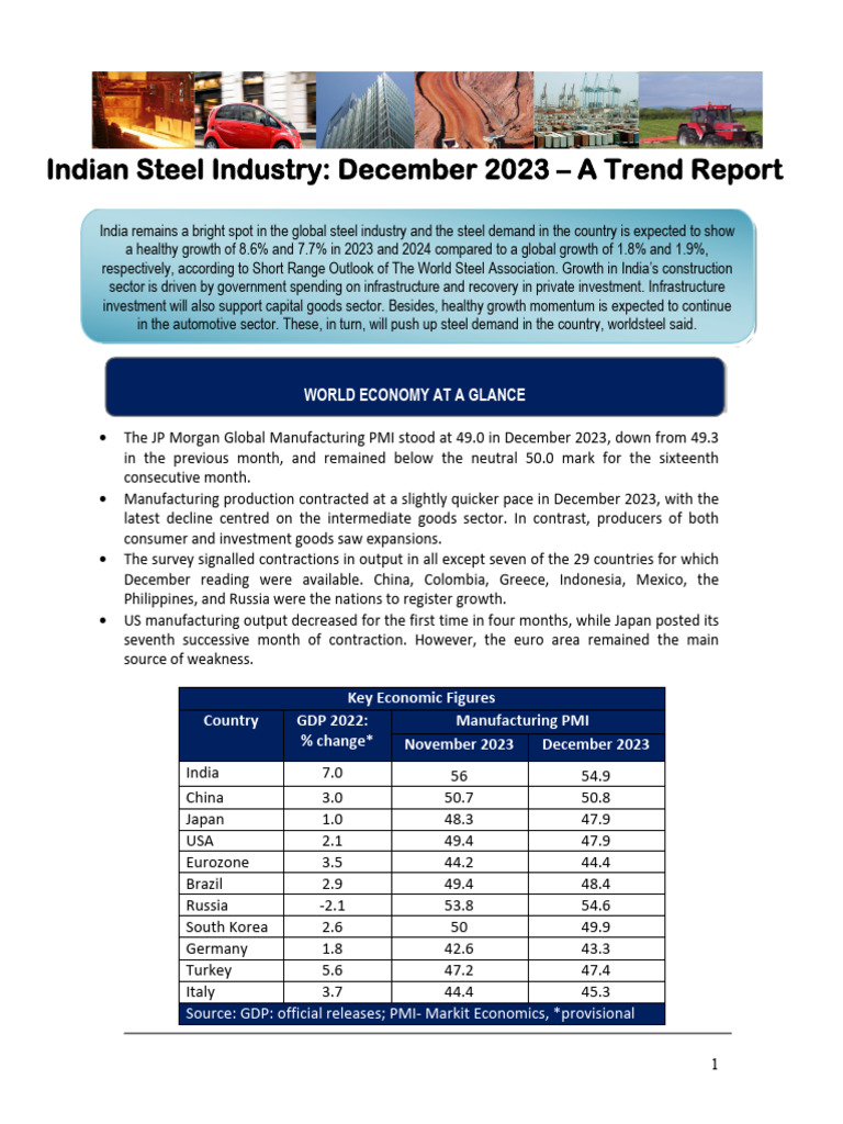 Trend Report December 2023 | PDF | Recession | Steel