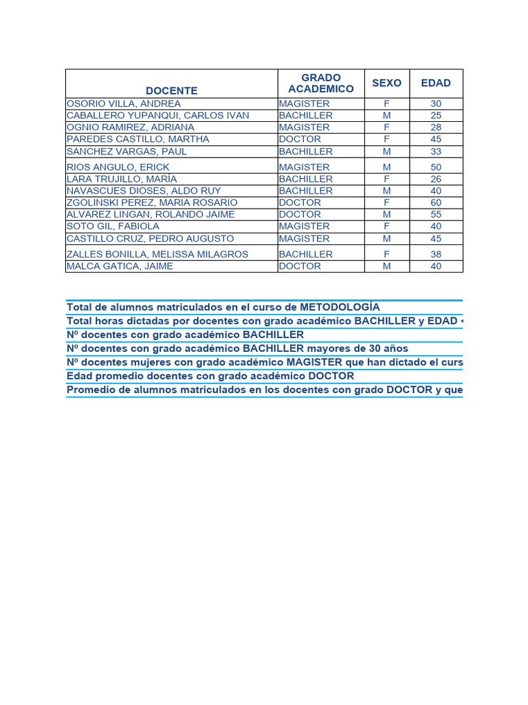 Pract 01 Funciones Estadisticas-Fernando Claudio | PDF