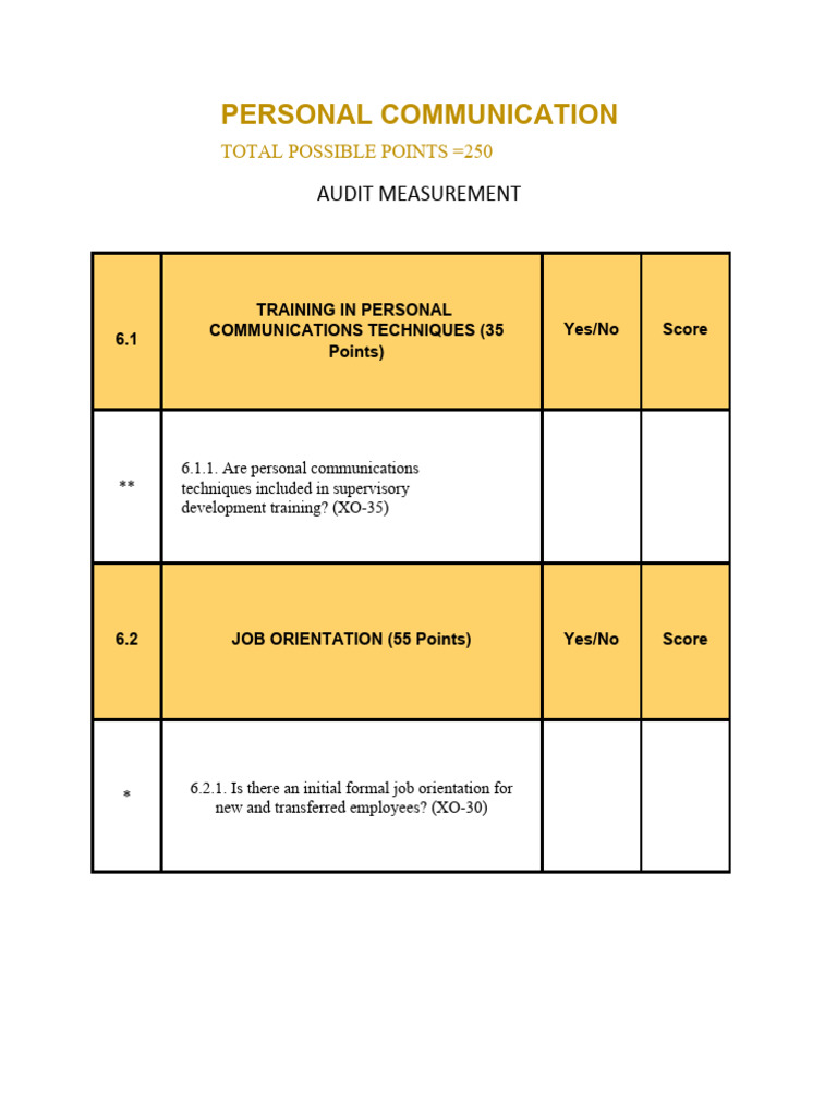 M10 Personal Communications | PDF | Business | Workplace