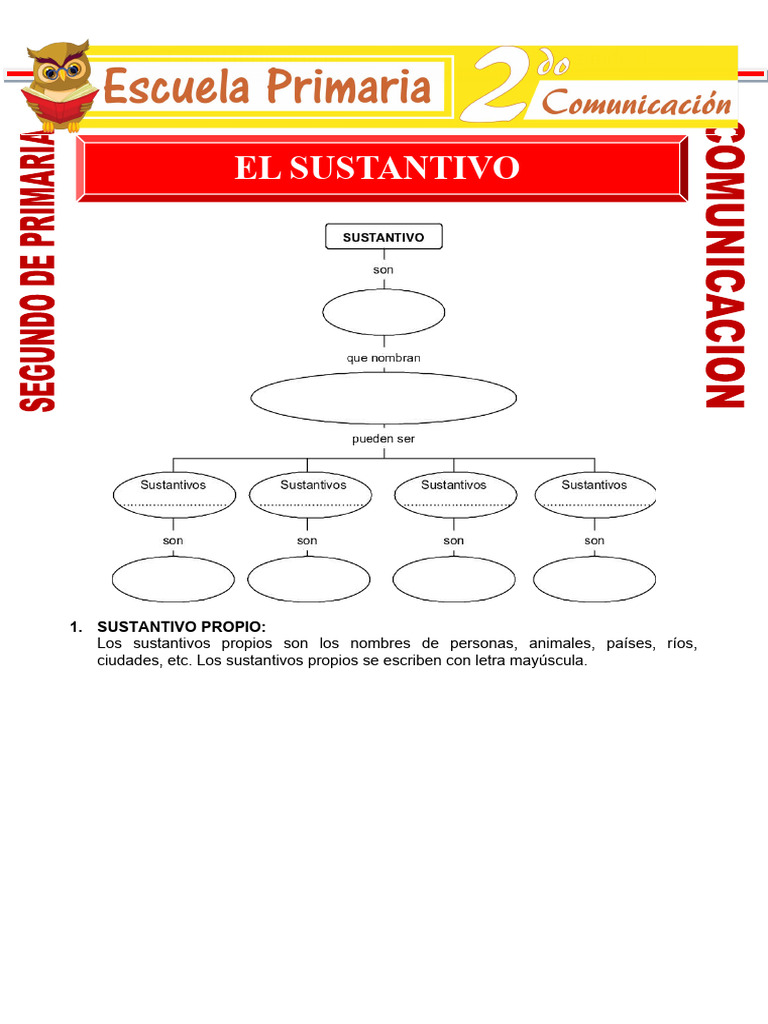 Sustantivos Propios y Comunes para Niños | PDF | Sustantivo