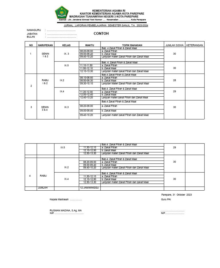 Contoh Format Jurnal Pembelajaran Guru Madrasah | PDF