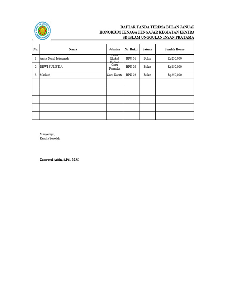 Serah Terima Honor Ekskul SD | PDF