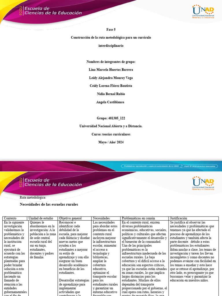 Curriculo Interdisciplinario Trabjo Grupal. | PDF | Plan de estudios | Aprendizaje