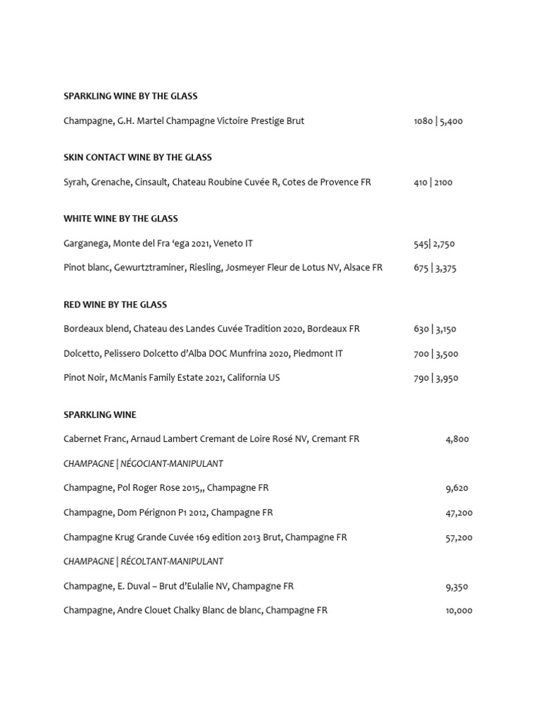 661017800f85b8393bf05a05 - WINE LIST | PDF | Champagne | Rose