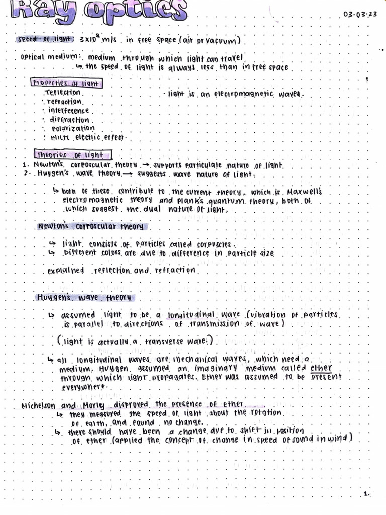 Ray Optics Notes For Cbse/neet | PDF