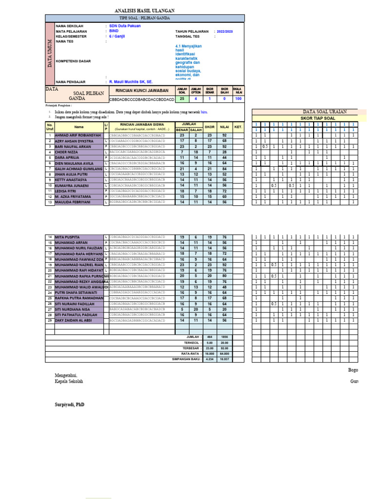 Nilai PAS BIND | PDF