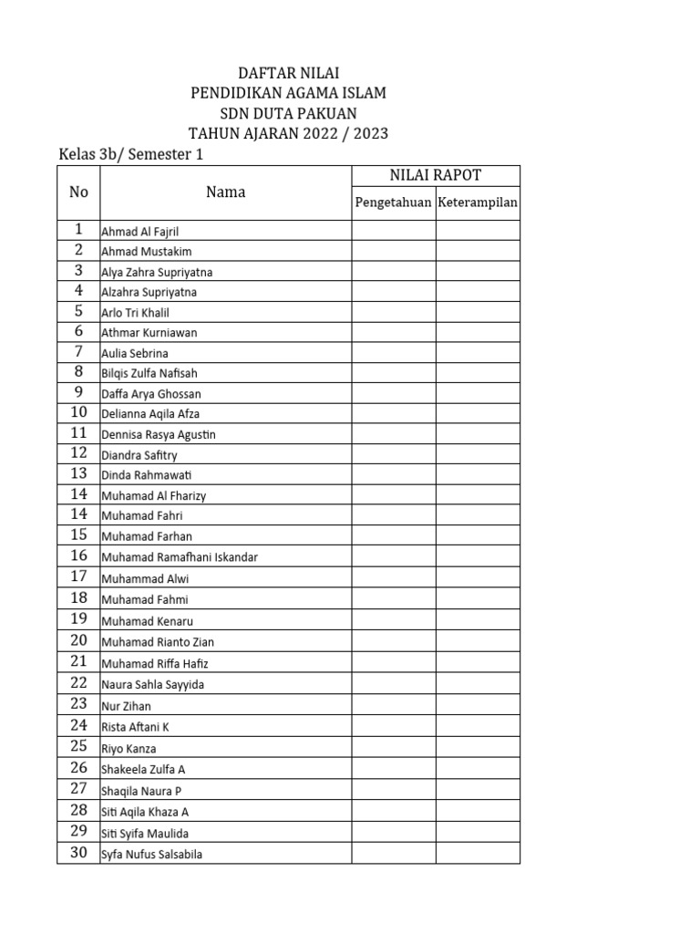 Penilaian Pai Kumer | PDF