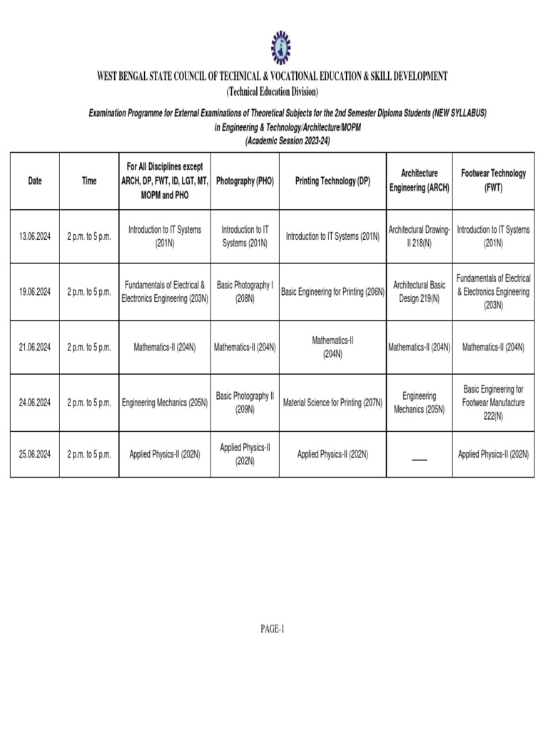 Verification - Draft Exam Routine - Even Sem-2024 | PDF | Engineering | Vocational Education