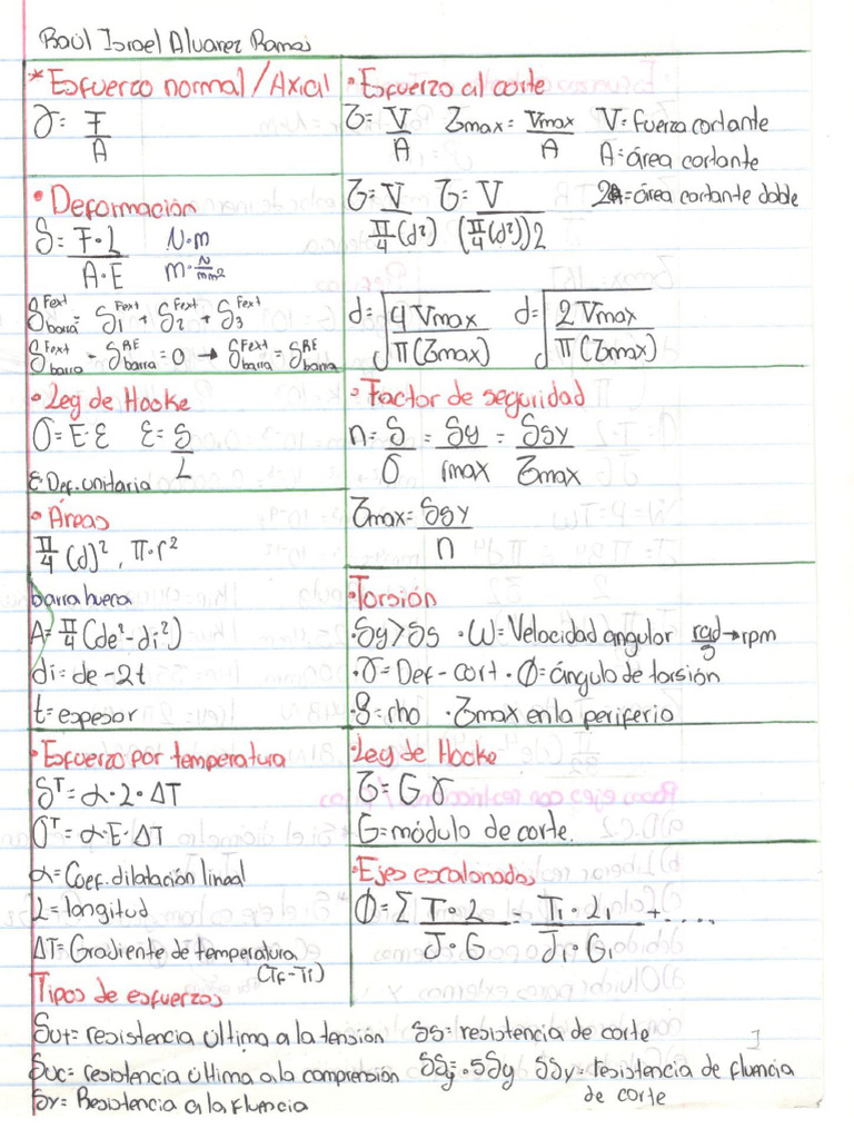 Formulario Meca I | PDF