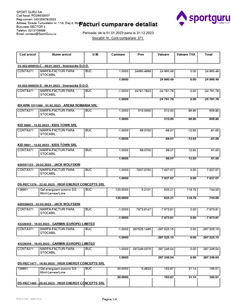 Facturi Cumparare Detaliat 20240529 070530 | PDF