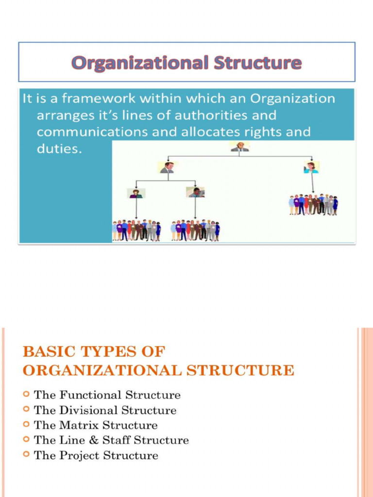 TQM UNIT 2 Organisation | PDF