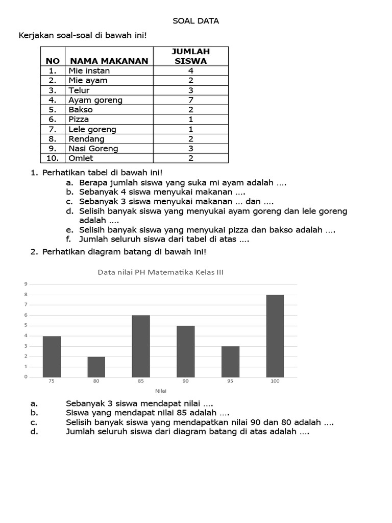 Soal Data Kelas 3 | PDF
