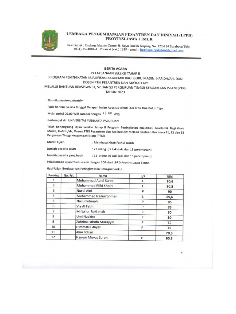 Berita Acara Dan Rekap Nilai Seleksi II Beasiswa LPPD Jatim 2023 | PDF