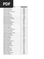 Menu dan Harga Opiuci Bandung | PDF
