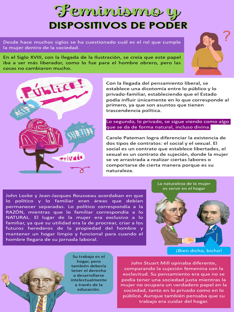 Feminismo y Dispositivos de Poder Act 4 | PDF | Mujer | Feminismo