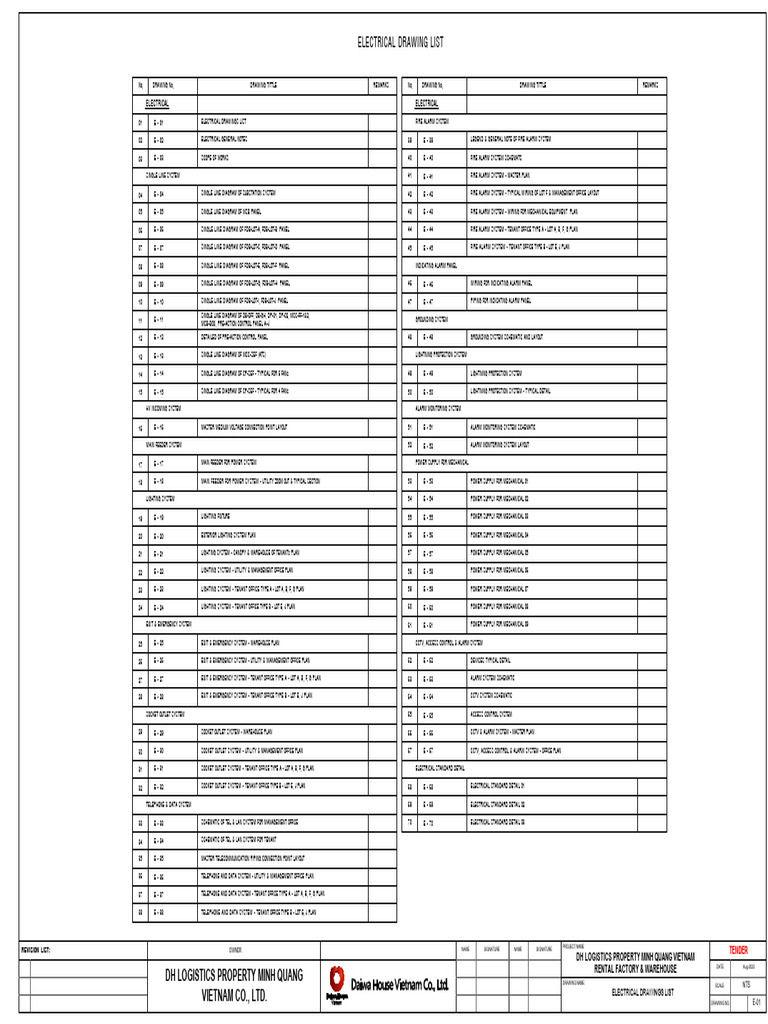 1.Mq - Elv System Drawing | PDF | Power Supply | Access Control