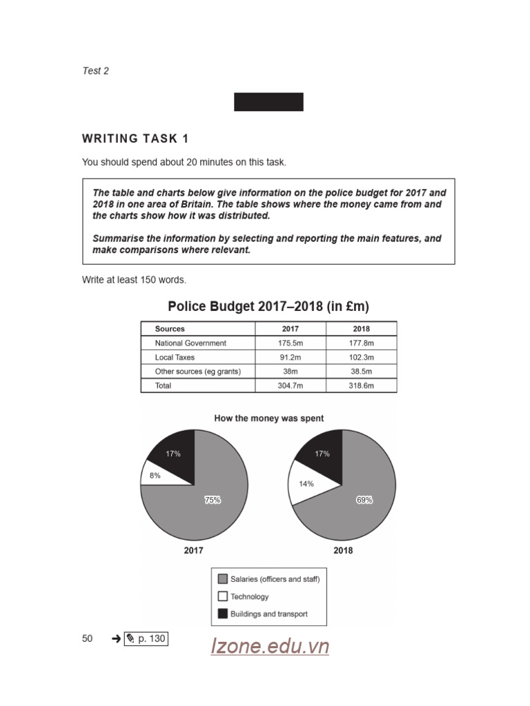 IELTS Placement Test - Writing | PDF IELTS Placement Test - Writing | PDF