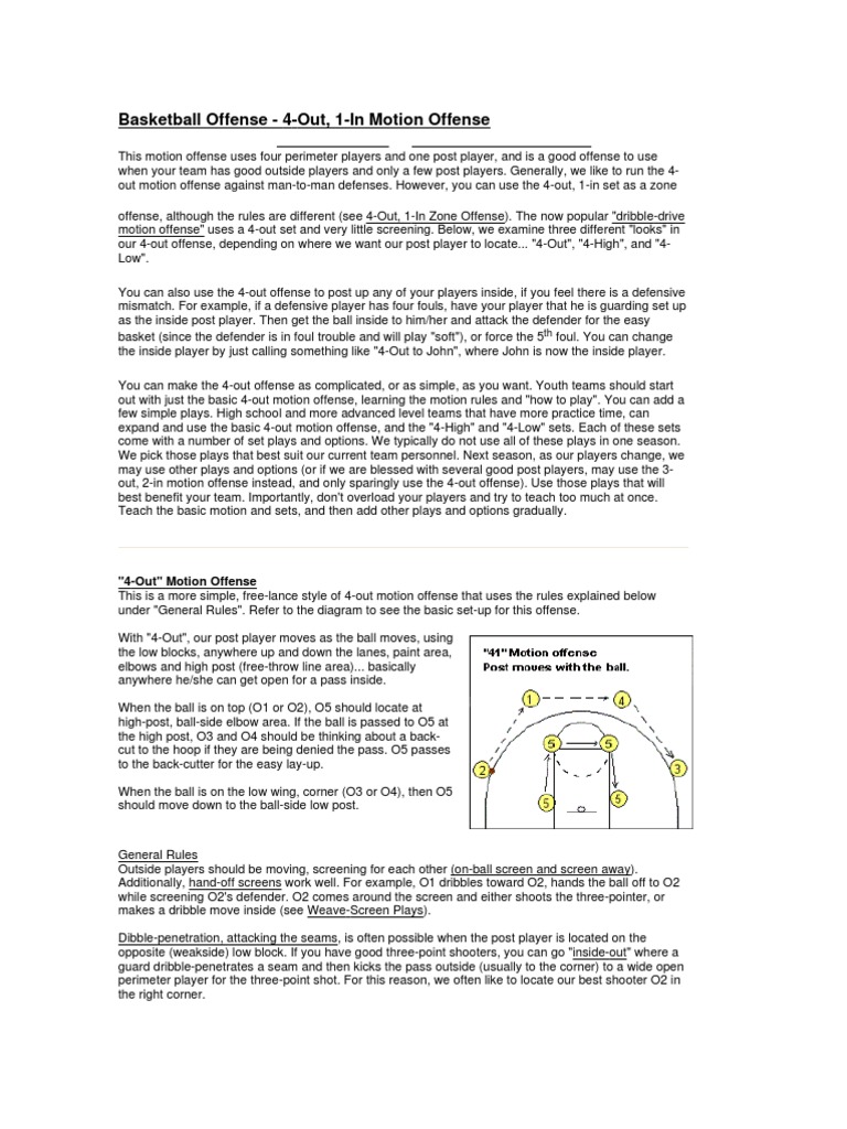 4-Out, 1-In Motion Offense Guide | PDF | Leisure | Games Of Physical Skill