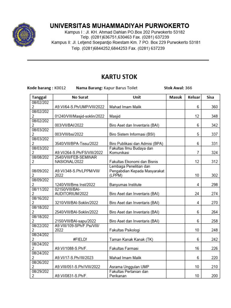 Kapur Barus Toilet | PDF Kapur Barus Toilet | PDF