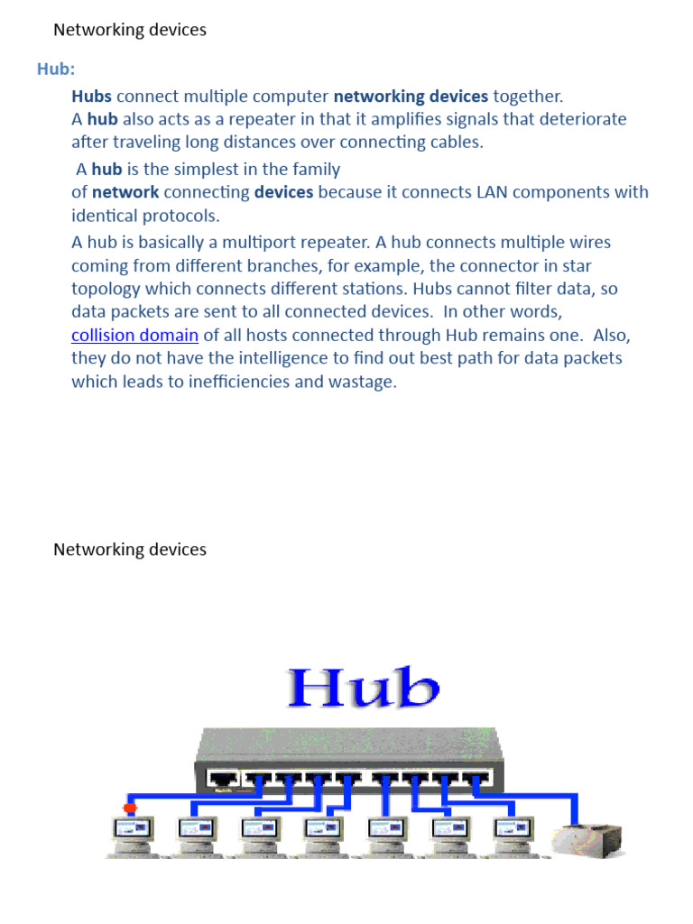Dcc Notes Pdf Computer Network Network Switch