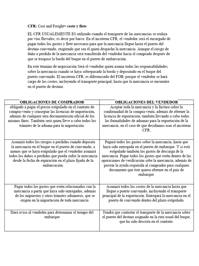 Términos de Negociación: CFR y CIF | PDF | Derecho empresarial | Comercio