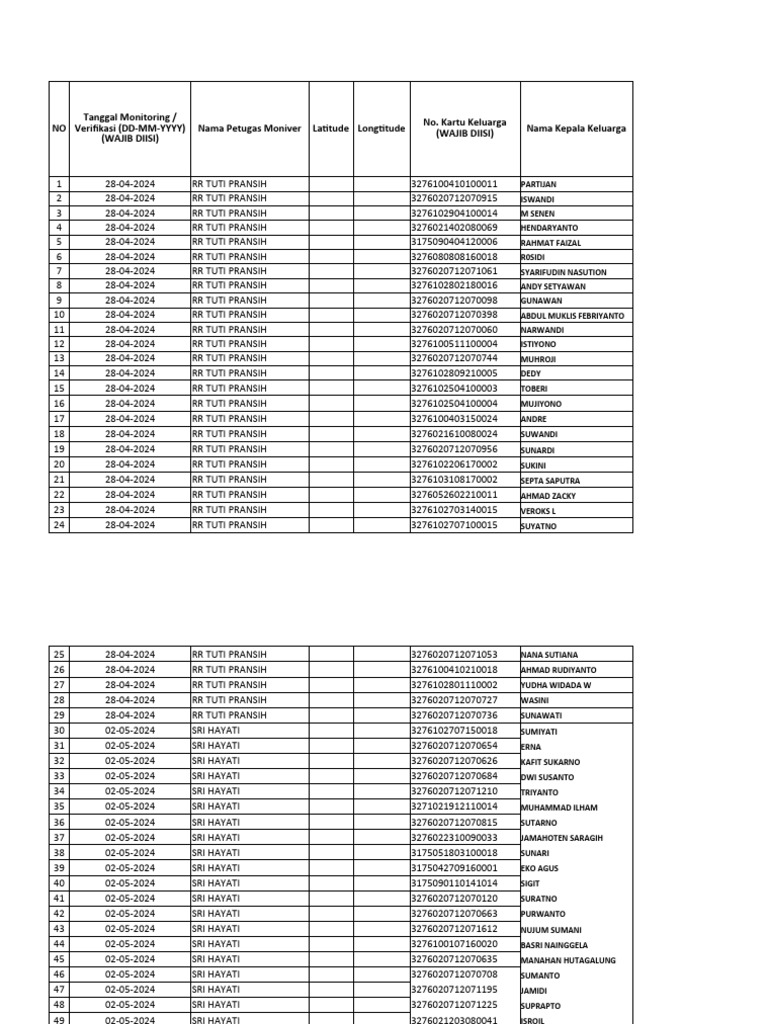 Rw 03 Form_offline_5 Pilar Stbm 2024 | PDF