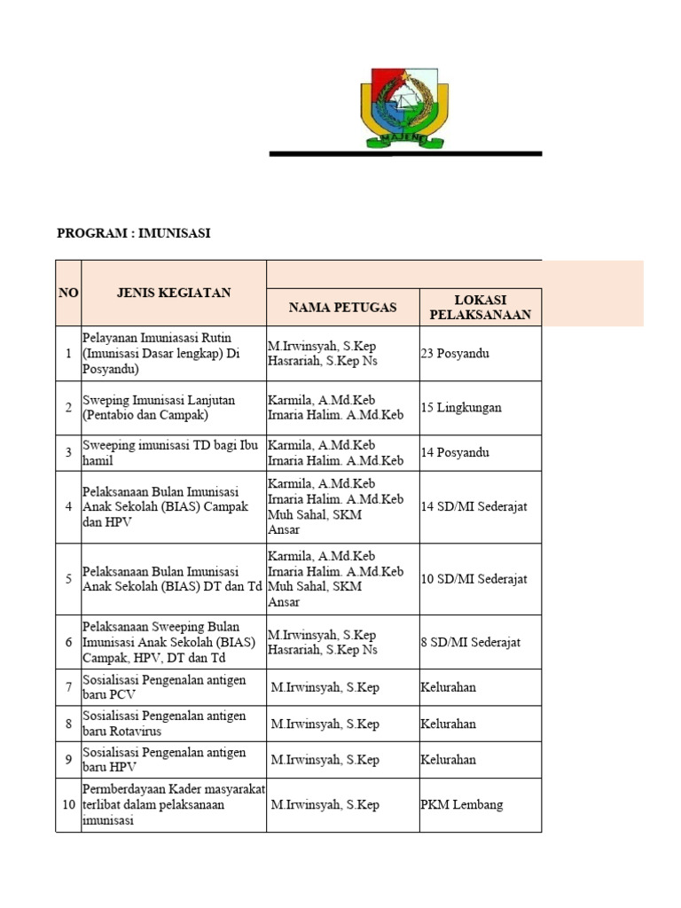 Matriks Imunisasi 2024 | PDF