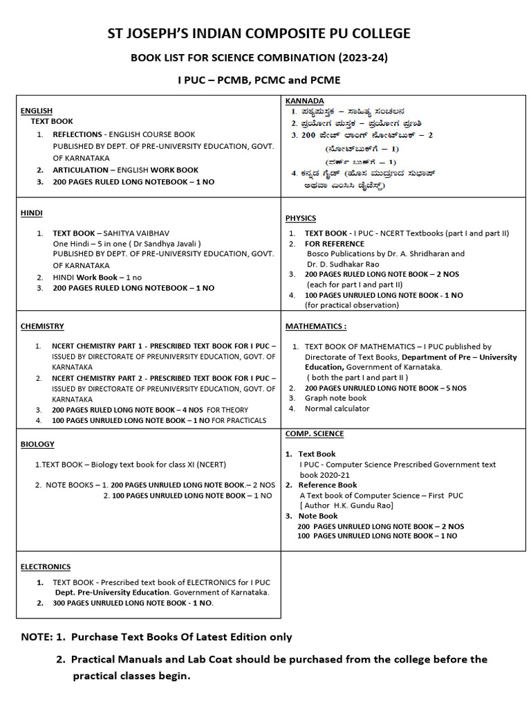 I Puc Science Book List-2023-24 | PDF | Textbook