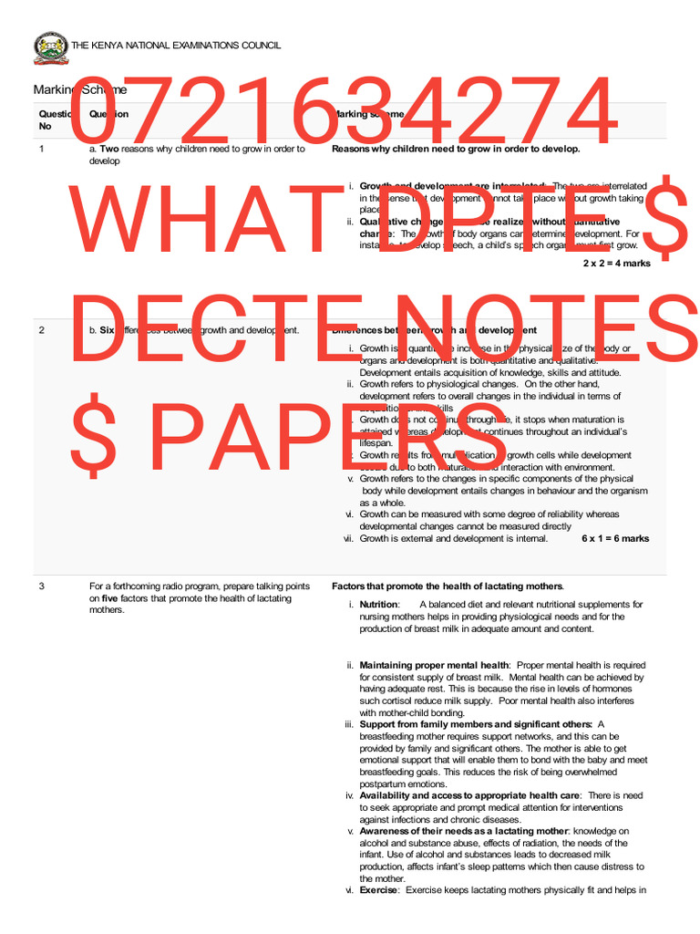 DPTE $ DECTE NOTES $ PAPERS .Doc .0 - Sign | PDF | Breast Milk ...