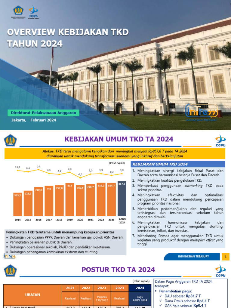 Overview Kebijakan TKD 2024 | PDF